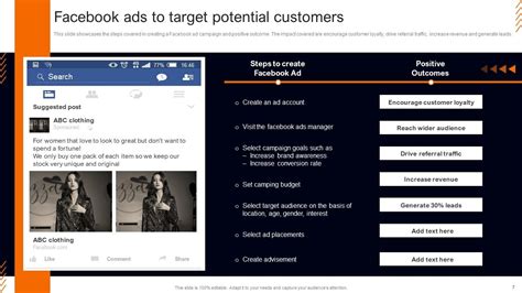 Marketing Plan Powerpoint Ppt Template Bundles Dk Md Ppt Example