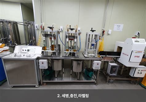 제일산업기계 포장 자동화라인