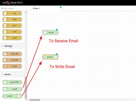 Send And Receive Email On Node Red Bust A Tech