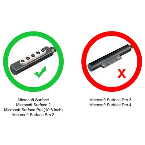 W V Power Supply Charger For Microsoft Surface Pro Rt