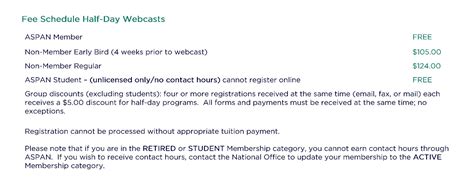 Aspan Learn Perianesthesia Essentials Iii Peiiiw2573 4 0 Ch Webcast Sunday August 17 2025