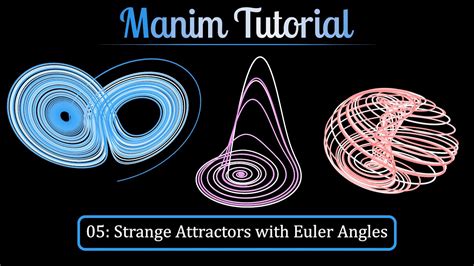 Master Manim 5 Visualizing The 3d Animation Manim Explained Youtube