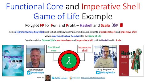 Functional Core And Imperative Shell Game Of Life Example Haskell And Scala Speaker Deck