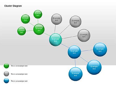 Cluster Diagram Presentation Template For Google Slides And Powerpoint
