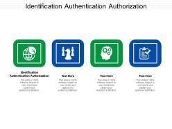 Identification Authentication Authorization Ppt Powerpoint Presentation