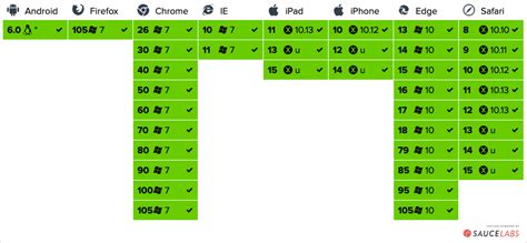 vue2 js：xlsx实现excel文件的导入导出 彭世瑜的技术博客 51cto博客