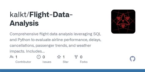 Github Kalktflight Data Analysis Comprehensive Flight Data Analysis