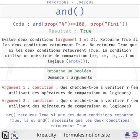 La Magie Des Formules Notion