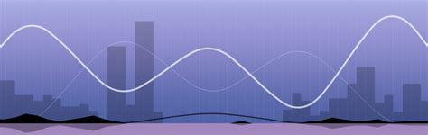 7 Best Wordpress Chart And Graph Plugins To Visualize Data Like A Pro