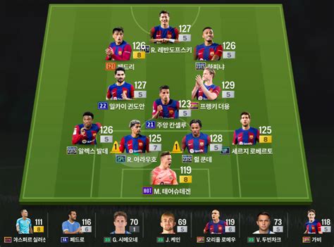 현역 바르샤 완성을 햇네요 Ea Fc 온라인 에펨코리아