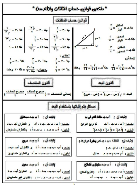 ملخص قوانين حساب المثلثات اعداديه تيرم اول Pdf