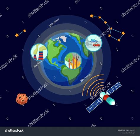 Satellite Monitoring Air Pollutants Atmosphere Earth Stock Vector