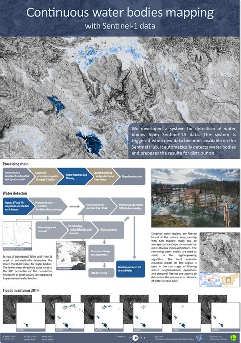 Pdf Continuous Water Bodies Mapping With Sentinel 1 Data