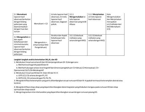 Kko Terbaru Gtk Docx
