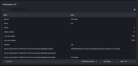 下一代 Amazon Sagemaker 实验 — 大规模组织、跟踪和比较您的机器学习培训 亚马逊云科技 机器学习博客