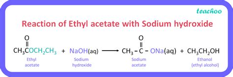 Naoh Reaction
