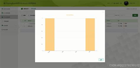191基于java Ssm Springboot研究生毕业选题论文答辩管理系统（源码文档运行视频讲解视频） Csdn博客