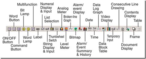 Dasar Dasar Plc Mengenal Cx Designer Pada Plc Omron ~ Stc Sharing