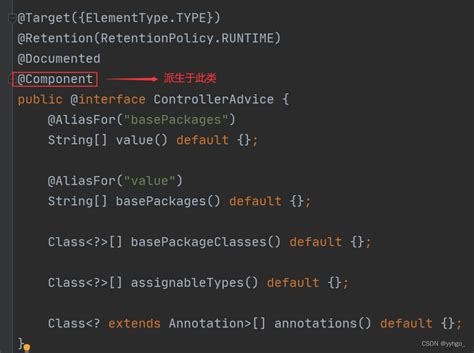 Springboot 统一功能处理springboot Resttemplate参数统一处理 Csdn博客