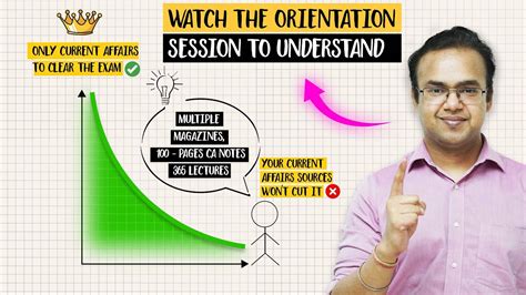 🚀 Ultimate Guide To Current Affairs For Upsc Orientation Session With