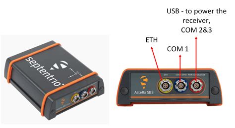 tutorial interacting with movella xsense imu sensor in c