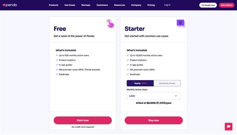 What Is Pendo And Is It Worth Using