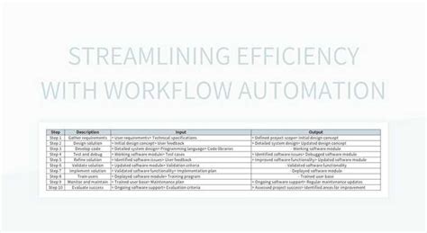 Improving Efficiency Through Automated Workflows Excel Template Free Download Pikbest