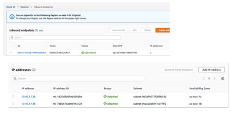 Consuming Aws Native Services From Applications Running On Onprem Aci Fabric