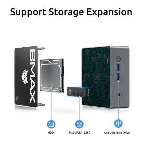 Bmax B Pro Mini Pc