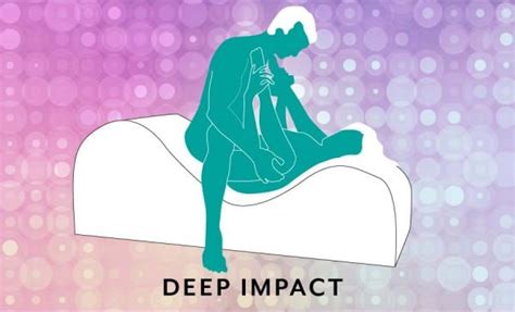 Liberator Esse Sex Lounger Christian Sex Toy Store MarriedDance