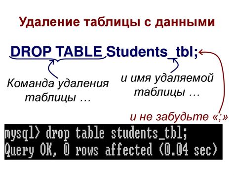 Данные и таблицы презентация онлайн