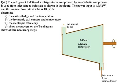Q4c The Refrigerant R 134a Of A Refrigerator Is Compressed By An Adiabatic Compressor Is Used