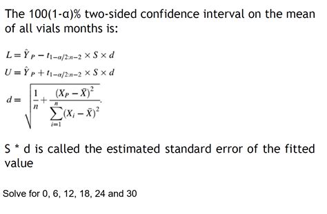 Solved The 100 1−α Two Sided Confidence Interval On The