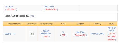 科美尔自动化科技（苏州）有限公司 5u机架式服务器