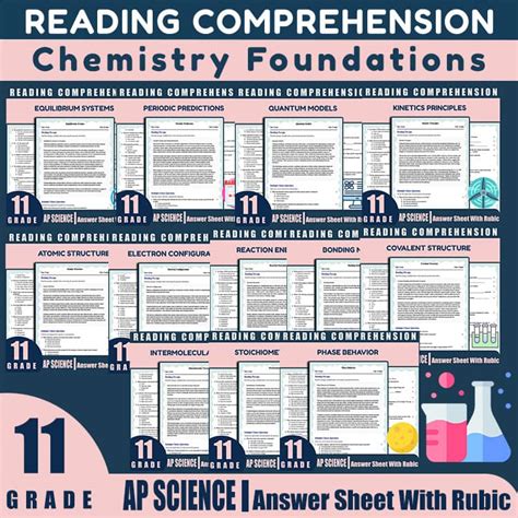 Grade 11 Science Unit Worksheet Bundle Chemical Bonding Kinetics