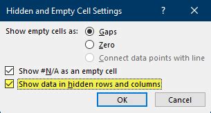 Expert Tips And Tricks To Transform Your Excel Charts Xelplus Leila Gharani