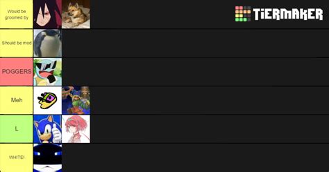 Mod Tier List Community Rankings TierMaker