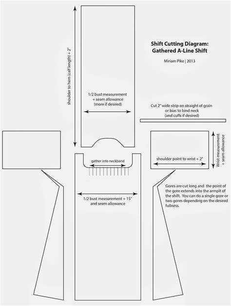 Pin By Anna Westermark On Nytt Festprojekt Medieval Dress Pattern