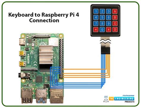 Interface 4x4 Keypad With Raspberry Pi 4 The Engineering Projects