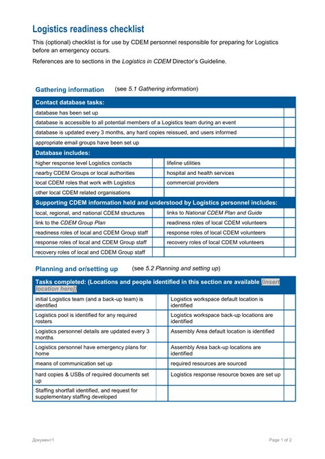 Production Deployment Checklist Template