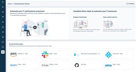 Unlocking Productivity With Freshservice Orchestration Center