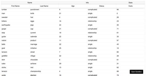 Set Initial Page Number In React Table Codesandbox