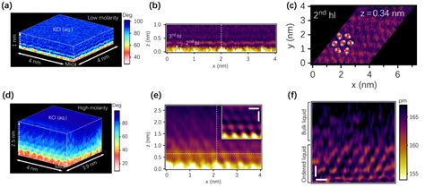 fluid solid interface conditions at jake town blog