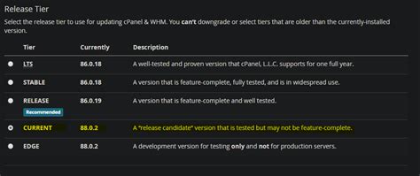 Cpanel Error Encountered While Fetching Data There Is No Such Grant Defined For User
