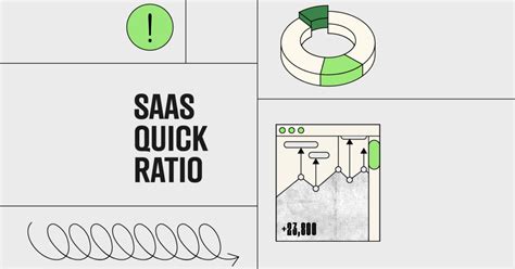 The SaaS Quick Ratio S Huge Role In MRR Expansion And Churn Reduction