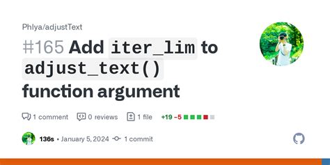 Add `iterlim` To `adjusttext` Function Argument By 136s · Pull Request 165 · Phlya