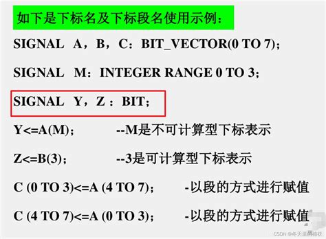 Vhdl入门基础 Csdn博客