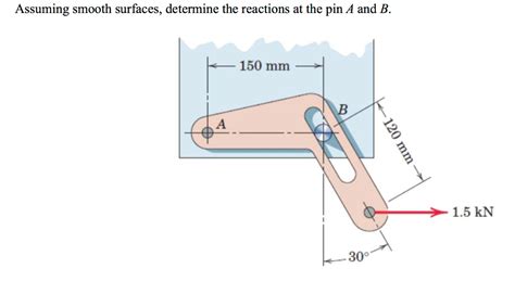 Solved Assuming Smooth Surfaces Determine The Reactions At