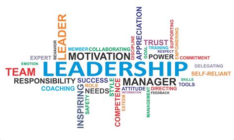 Key Aspects Missing In Leadership