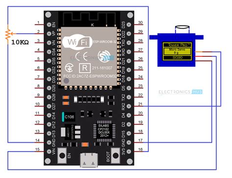 In Depth Tutorial On Esp32 Servo Control Web Controlled Servo Johnhaumis Github Wiki